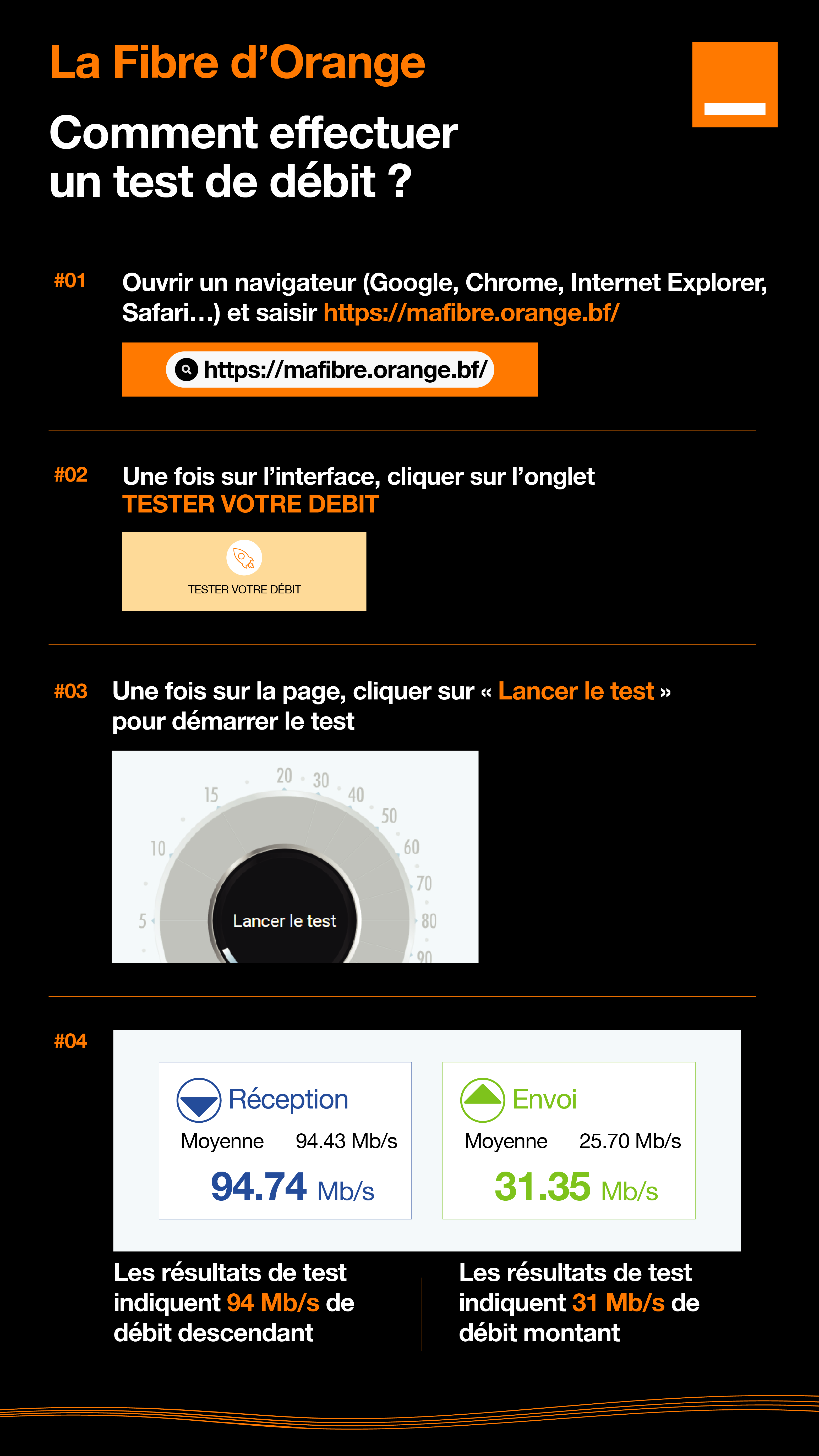 Ma Fibre Orange
